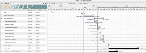 Activity Bars Milestone Icons And Arrows Not Printed Or Exported