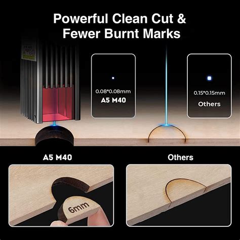 Atomstack A5 M40 Laser Engraver 40w Laser Engraving Cutting Machine 5 5 7 5w Laser Power Diy