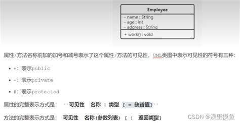 设计模式入门 csdn博客