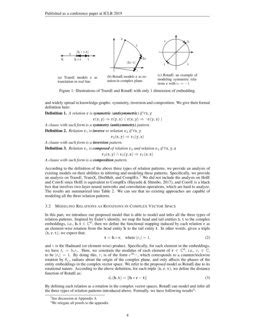 RotatE Knowledge Graph Embedding By Relational Rotation In Complex Space DeepAI