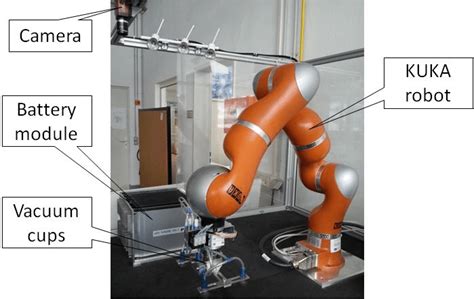 Disassembly Cell For A Battery Module Download Scientific Diagram