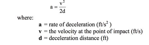 Modeling Acceleration At Impact • Physics Forums