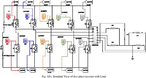 figure 1 from simulation of five phase voltage source inverter with