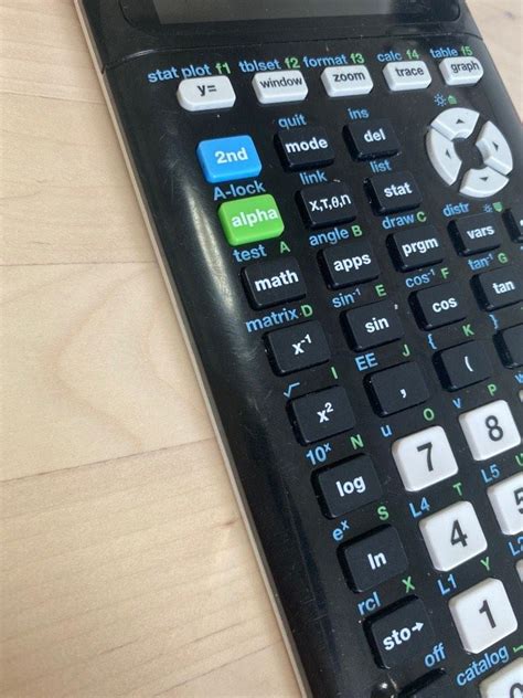TI Plus CE Graphing Calculator Mobile Phones Gadgets Other Gadgets On Carousell