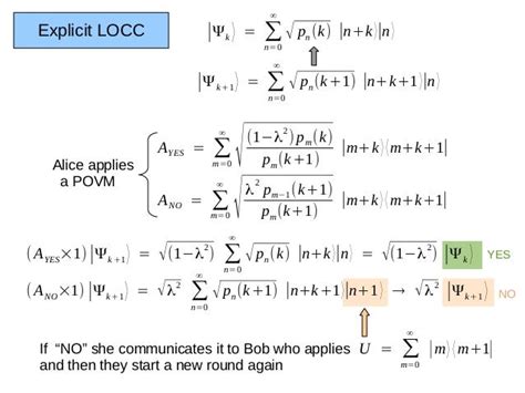 The Gaussian Minimum Entropy Conjecture