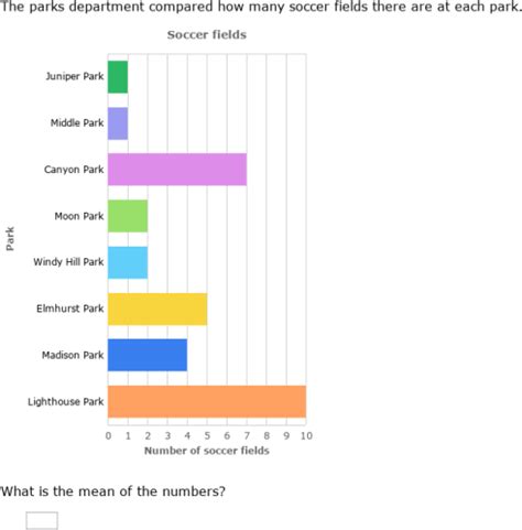 IXL Interpret Charts To Find Mean Median Mode And Range Year Maths Practice