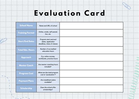 2025s Top Coaching Certification Programs