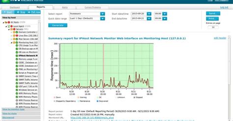 Iphost Network Monitor Software Monitor Jaringan Terbaik Software