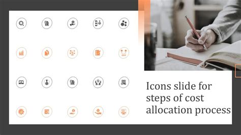 Icons Slide For Steps Of Cost Allocation Process Ppt Show Example Introduction Ppt Slide