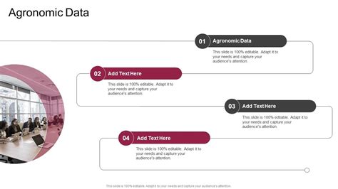 Top 10 Agronomic Powerpoint Presentation Templates In 2025