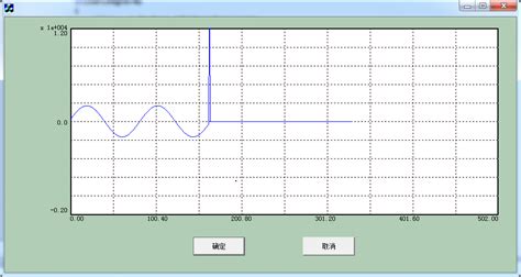 如何动态的更新mfc的画图曲线 csdn社区