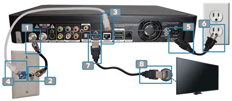 DIAGRAM Directv Genie Hook Up Diagram MYDIAGRAM ONLINE