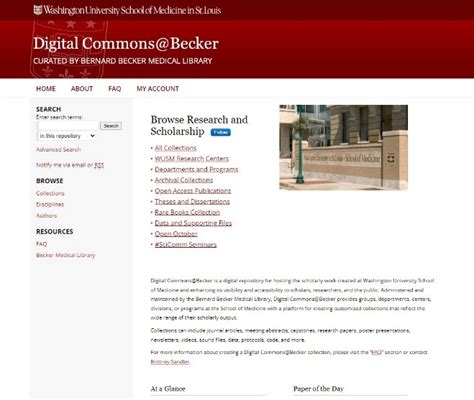 Unlocking The Potential Of Institutional Repositories A Comprehensive Guide Becker Medical