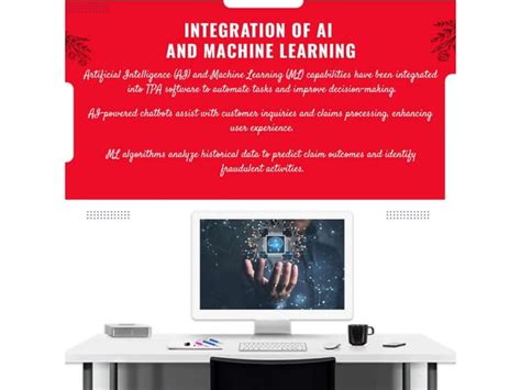 The Evolution Of TPA Software DataGenix PPT