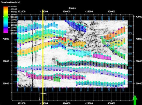 variance edge map showing different faults at a particular time slice