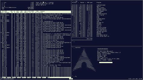 Best R Archlinuxarm Images On Pholder Trying To Get Arch Running On Android With Linux