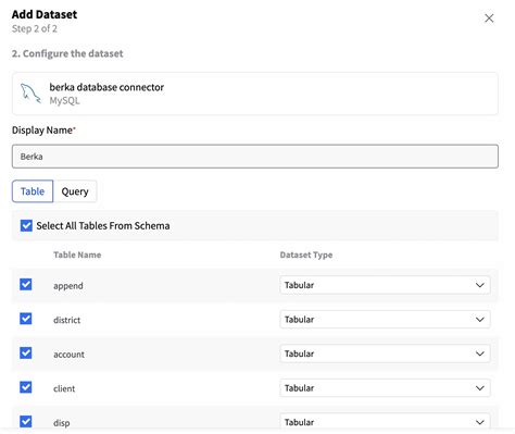 How To Create Your First Relational Database In Fabric S Catalog YData Fabric