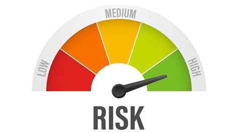 Class C Property A Good Real Estate Investment Mashvisor