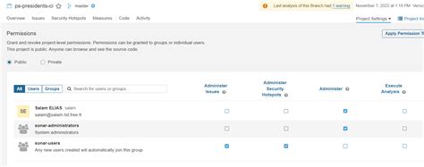 Failed To Request And Parse To My Project Response Status Code Does