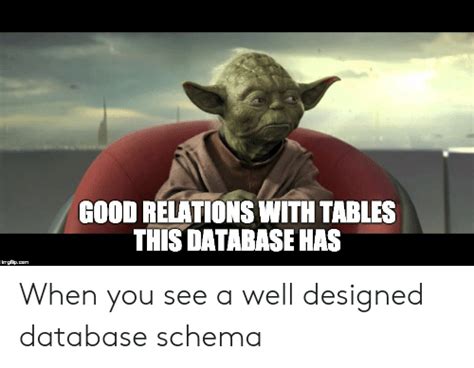 Strict Schema Enforcement Vs Schemaless Vs Dynamic Schema Harperdb