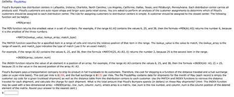 Solved Function Will Be Helpful MIN Array It Is The Chegg