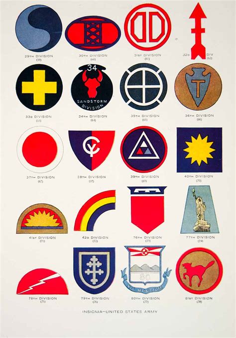 Ww1 Symbols