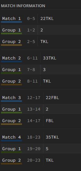 Html Not Obeying `width` Or `max Width` Attributes Stack Overflow