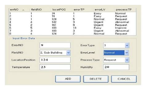 User Interface Of Management System Download Scientific Diagram