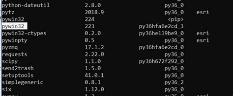 Solved Installed Module But Cant See It Esri Community