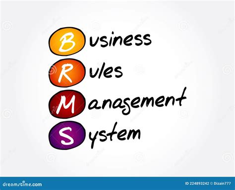 Brms Business Rules Management System Is A Software System Used To
