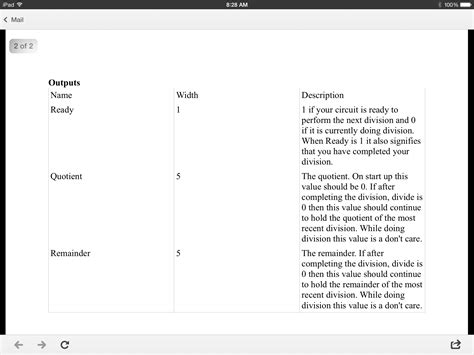 Look For Help With Kmaps And State Diagram For This