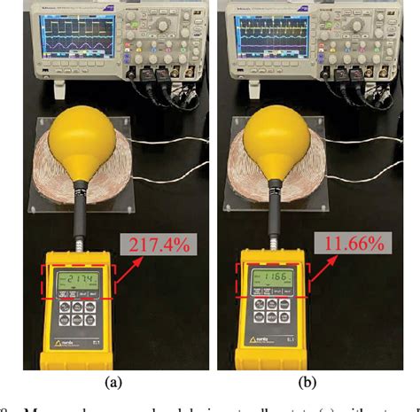 figure 18 from automatic containment of field exposure for roadway
