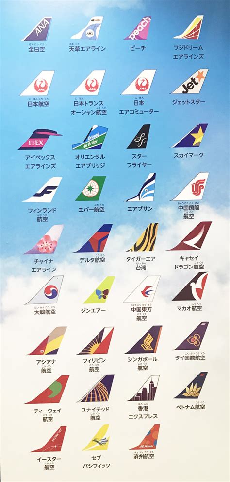 飛行機のデザイン チャイムデザイン グラフィックデザイナー