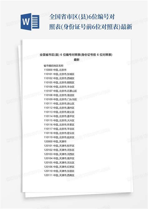 全国省市区 县 6位编号对照表 身份证号前6位对照表 最新word模板下载 编号qywgmbkj 熊猫办公