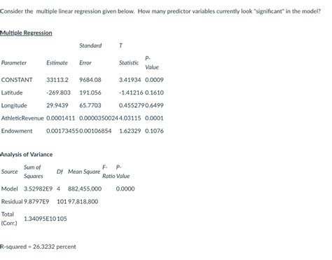 Solved Consider The Multiple Linear Regression Given Below