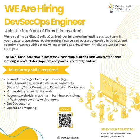 Ramandeep Kaur On Linkedin Devsecops Seniordevsecopsengineer