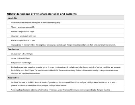 Nichd Definitions Of Fhr Characteristics And Patterns Nichd Definitions Of Fhr Characteristics
