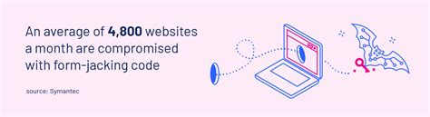 Best Practices Ensuring Chatbot Security In Your Company Actionbot