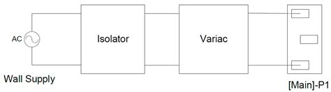 Tmdshvmtrpfckit Tmdshvmtrpfckit C2000 Microcontrollers Forum C2000™︎ Microcontrollers Ti