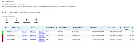 Reporting With The SSIS Catalog
