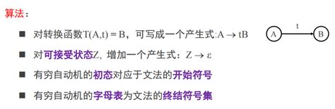 编译原理：语法分析之上下文无关文法、ll分析 语法分析编译原理csdn csdn博客