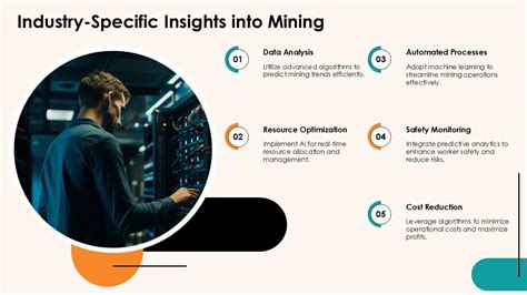 Algo Mining Ppt Graphics Acp Ppt Sample