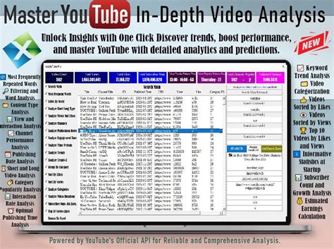 Youtube Video Analysis Tool Excel Optimization Windows And Macos Etsy