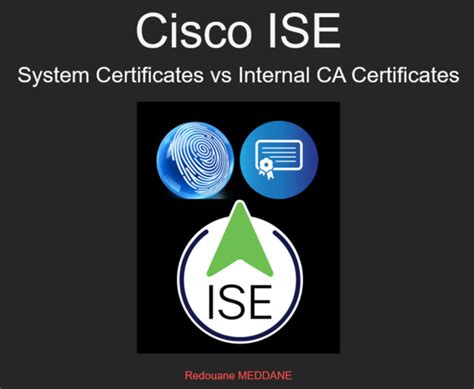 Cisco Learning Network