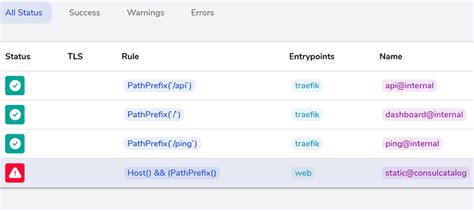 error while parsing rule host consul hashicorp discuss