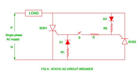 Static AC Circuit Breaker Electrical Revolution