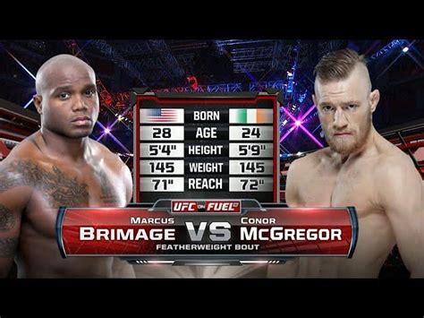 Conor Mcgregors Record How Many Losses Does The Irishman Have In The Ufc