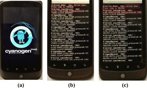 The Implementation Of The Touch Dynamics Based Authentication Scheme A