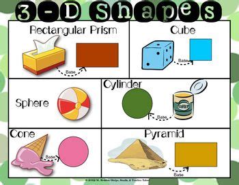 D Shapes Anchor Chart Shape Anchor Chart Geometry Anchor Chart Learning Shapes