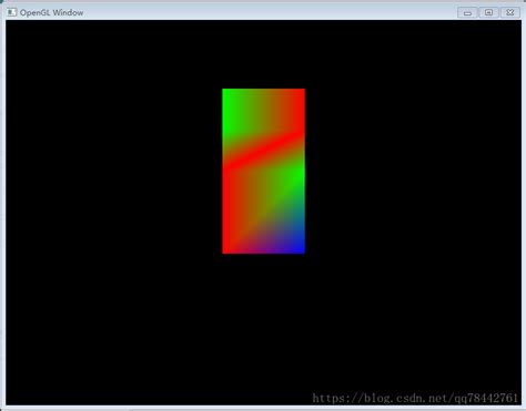 C Opengl Glquadstrip的绘制 Csdn博客